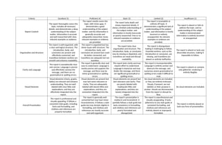 Criteria-Reportingggggggggggggggggggdocx | PPT