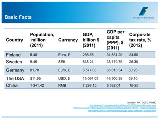 Criteria: Economy in Finland | PPTX