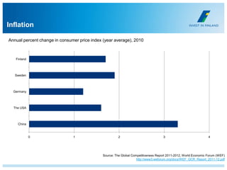 Criteria: Economy in Finland | PPTX