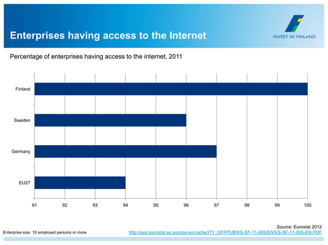 Criteria: Infrastructure in Finland | PPT