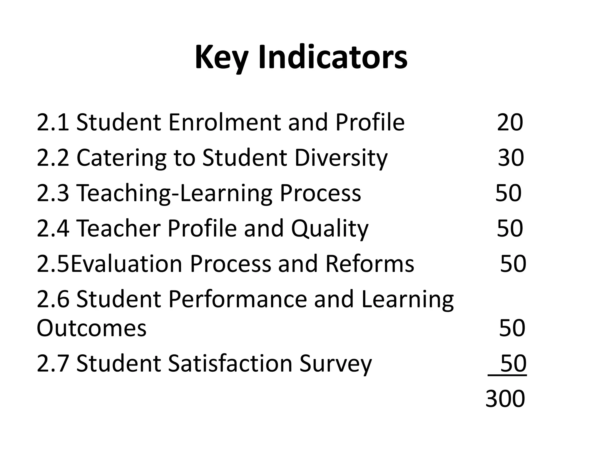 CRITERIA 2 new.pptx NAAC ppt criteria wise | PPTX