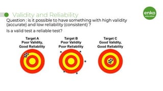 CRITERIA AND VALIDITY PRESENTATIONS.pptx