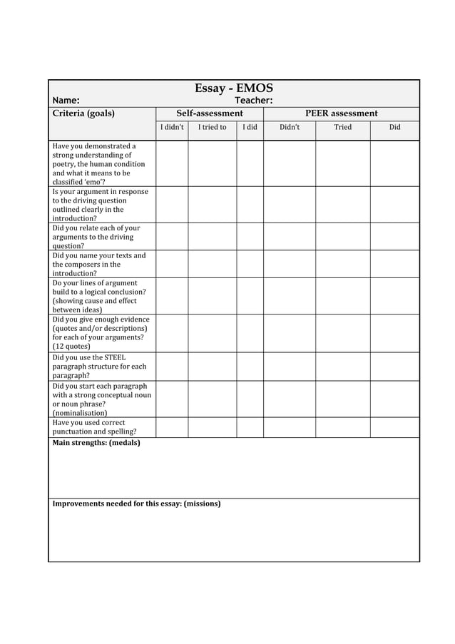 Emo Essay Rubric and Feedback Checklist | PDF | Educational Assessment ...