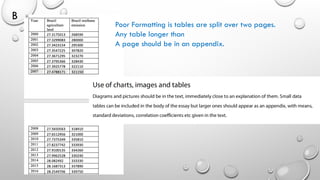 IB AA Maths exploration Criteria Examples | PPTX