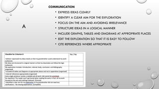 IB AA Maths exploration Criteria Examples | PPTX