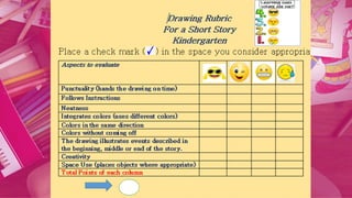 Criteria for a drawing contest | PPTX