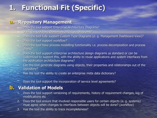 Criteria For EA Tool Selection | PPT