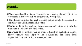 Criteria for evaluating healthy work environment in various ...