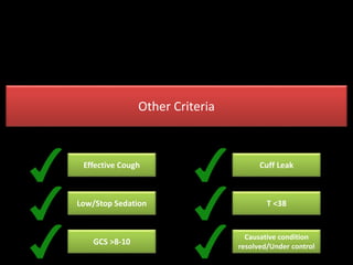 Criteria for extubation | PPTX