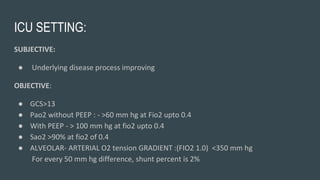 CRITERIA FOR EXTUBATION final (1)-converted.pdf
