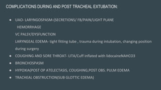 CRITERIA FOR EXTUBATION final (1)-converted.pdf