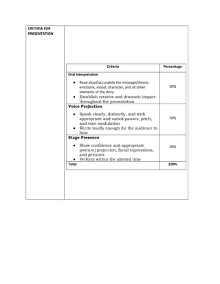 criteria for judging.docx