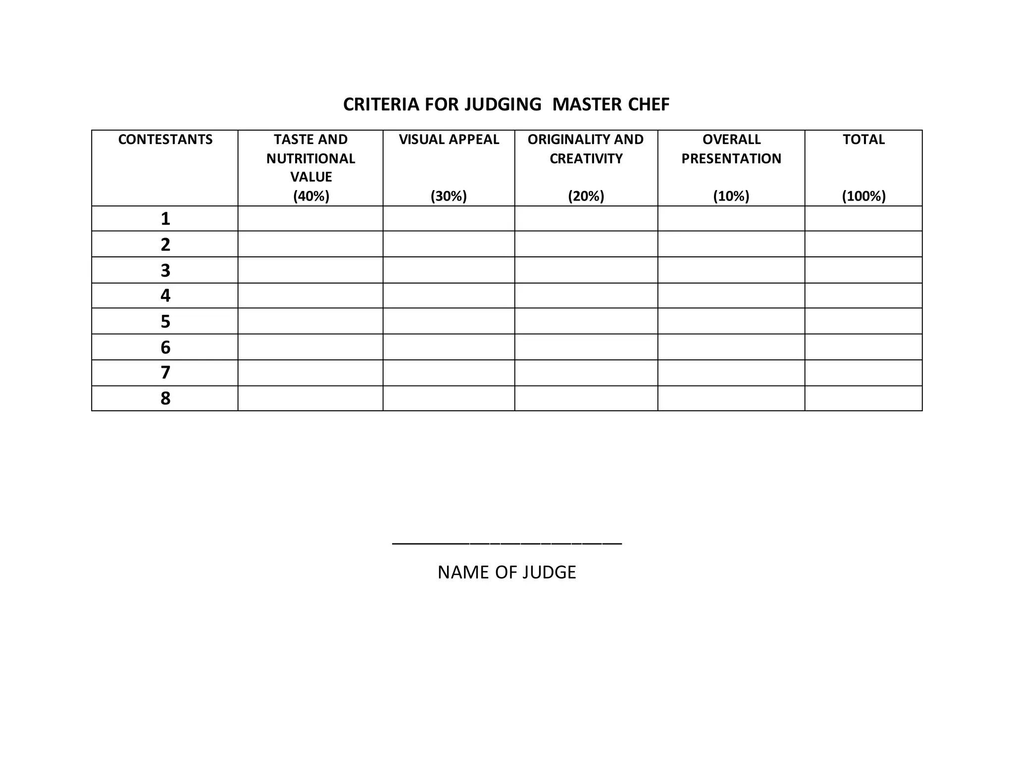 CRITERIA FOR JUDGING MASTER CHEF.docx