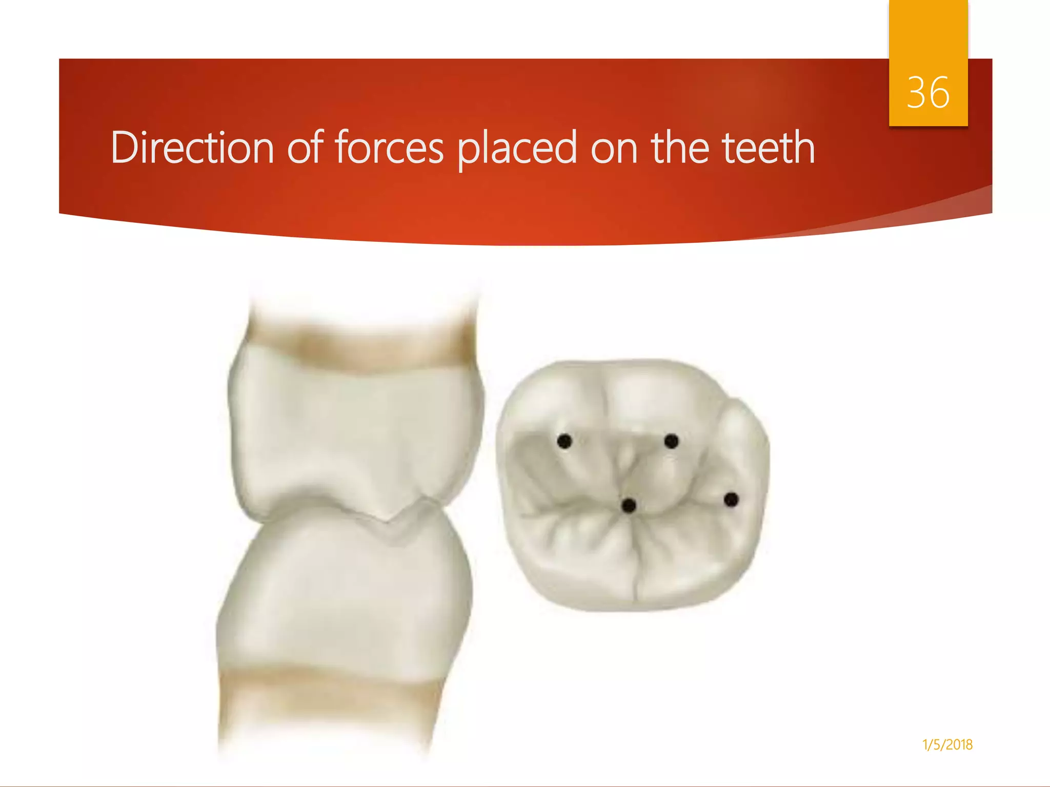 Criteria for optimum functional occlusion | PPTX