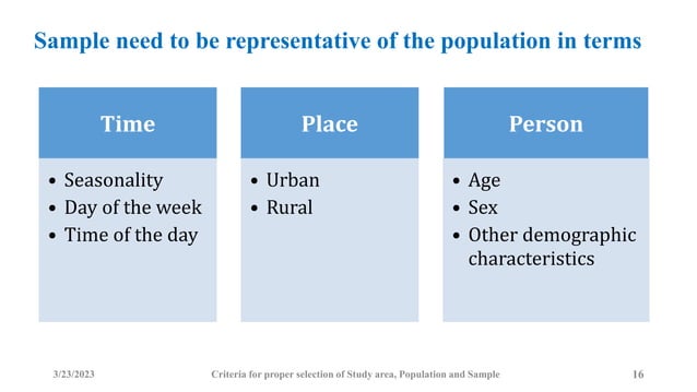 Criteria for proper selection of Study area, Population and Sample.pptx