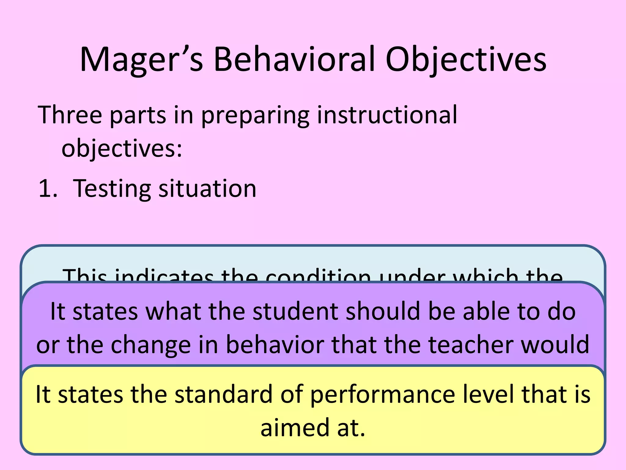 Criteria for selecting instructional materials | PPTX