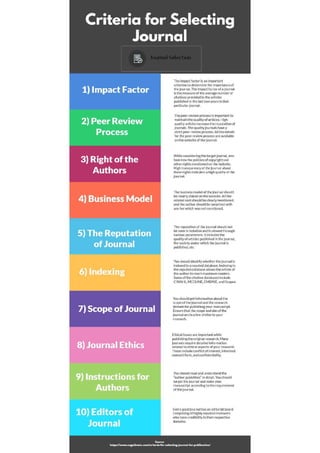 Criteria for Selecting Journal | PDF