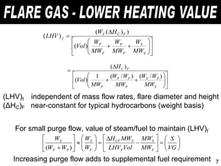 Criteria For Steam Flare Combustion Efficiency | PDF