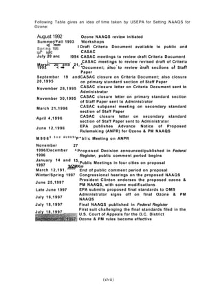 Criteria of setting ambient air | PDF