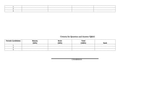 Criteria Pageant.docx