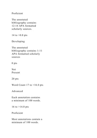 Criteria Ratings PointsContent, KeyComponents& Major.docx | Business ...