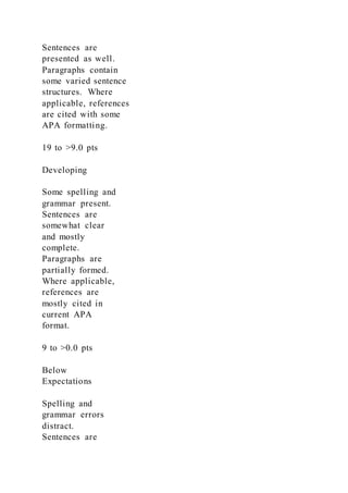 Criteria Ratings PointsThread 105 to 94.0 ptsAdvanced | PDF