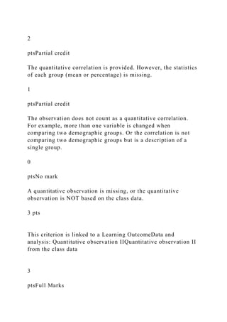 CriteriaRatingsPtsThis criterion is linked to a Learning Outcome.docx