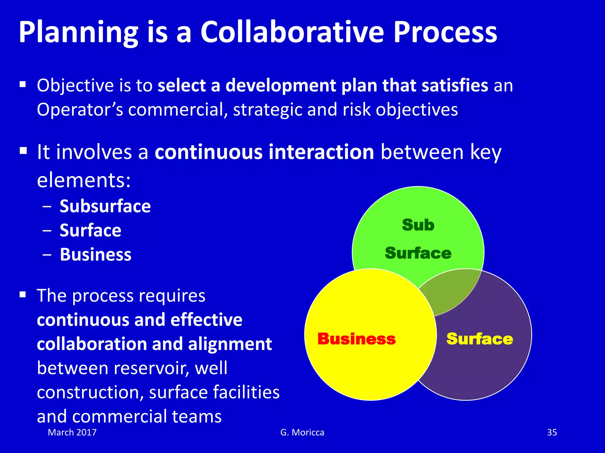 Integrated Oil Field Development Plan - FDP. Criteria, strategy and ...