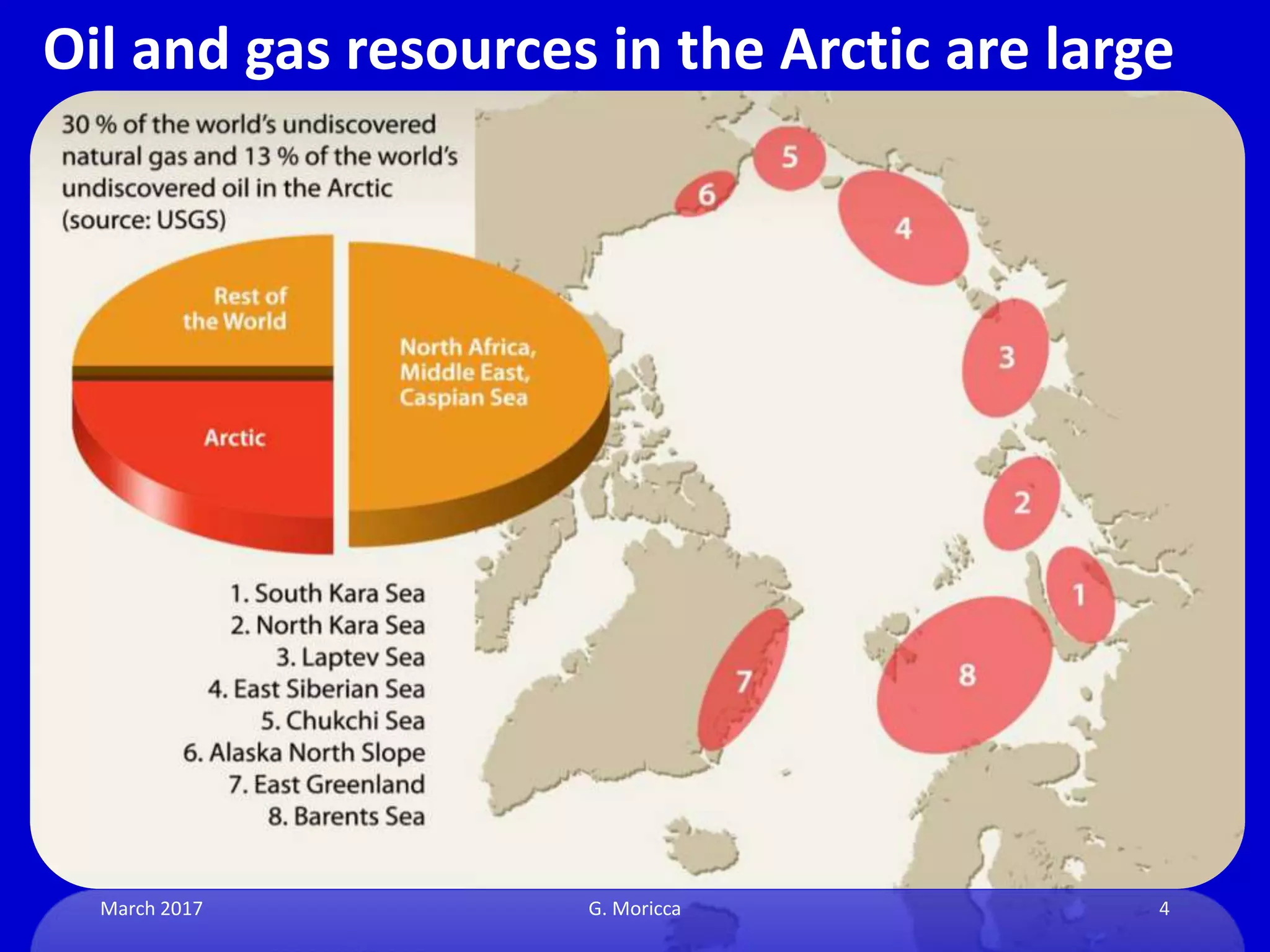 Integrated Oil Field Development Plan - FDP. Criteria, strategy and ...