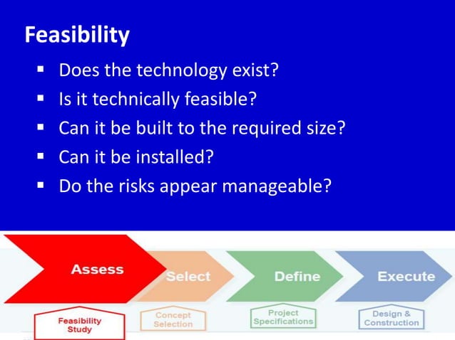 Integrated Oil Field Development Plan - FDP. Criteria, strategy and ...