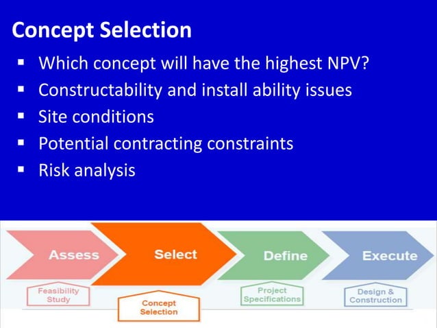 Integrated Oil Field Development Plan - FDP. Criteria, strategy and ...