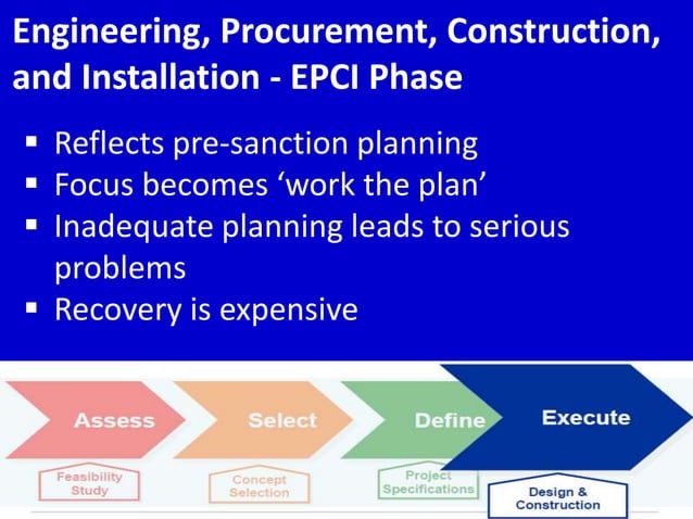Integrated Oil Field Development Plan - FDP. Criteria, strategy and ...