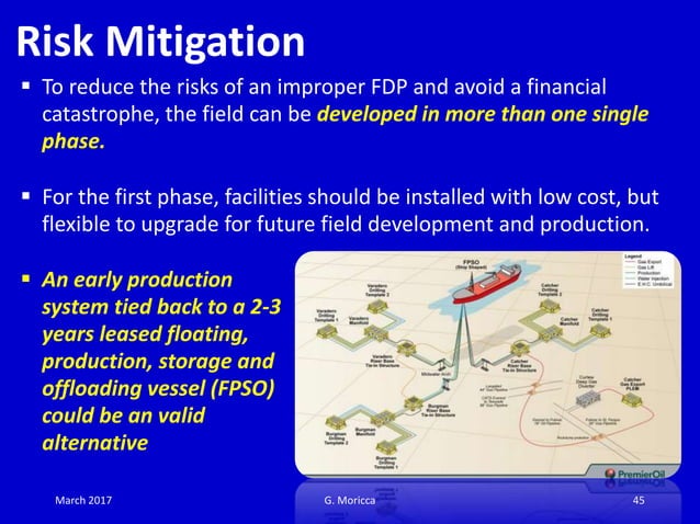 Integrated Oil Field Development Plan - FDP. Criteria, strategy and ...