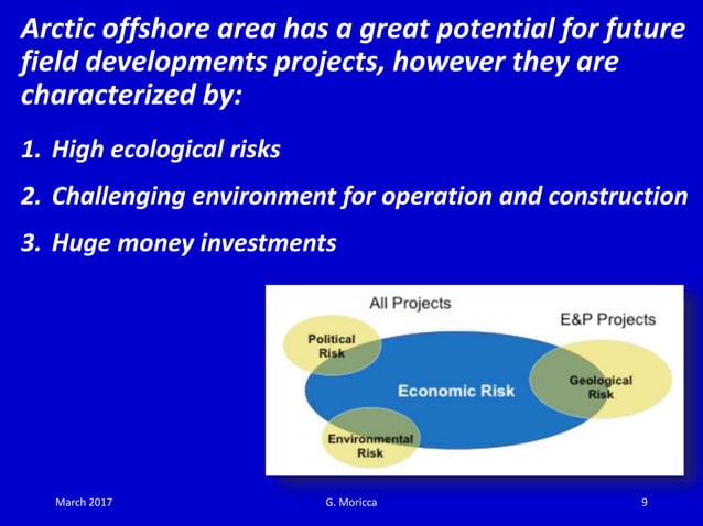 Integrated Oil Field Development Plan - FDP. Criteria, strategy and ...
