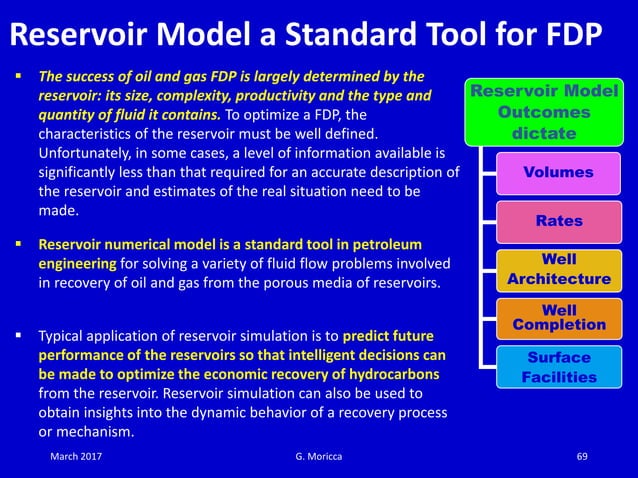 Integrated Oil Field Development Plan - FDP. Criteria, strategy and ...