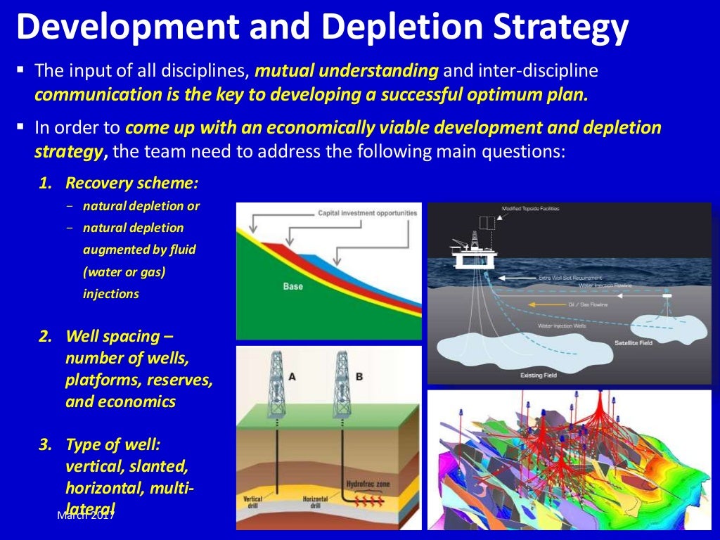 Integrated Oil Field Development Plan - FDP. Criteria, strategy and p…