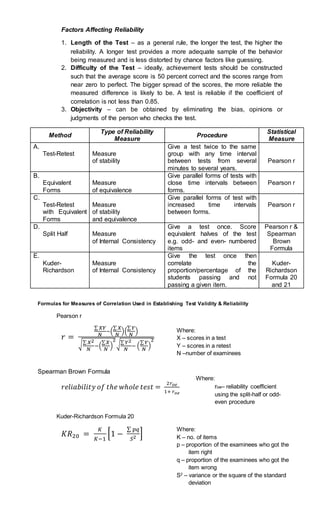 Criteria to consider when constructing good tests | DOCX