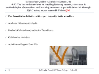Criteria VI - GOVERNANCE,LEADERSHIP AND MANAGEMENT | PDF