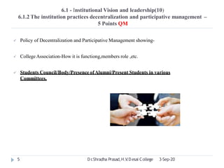 Criteria VI - GOVERNANCE,LEADERSHIP AND MANAGEMENT | PDF