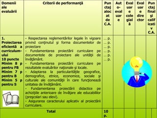 Criterii de performanta | PPT