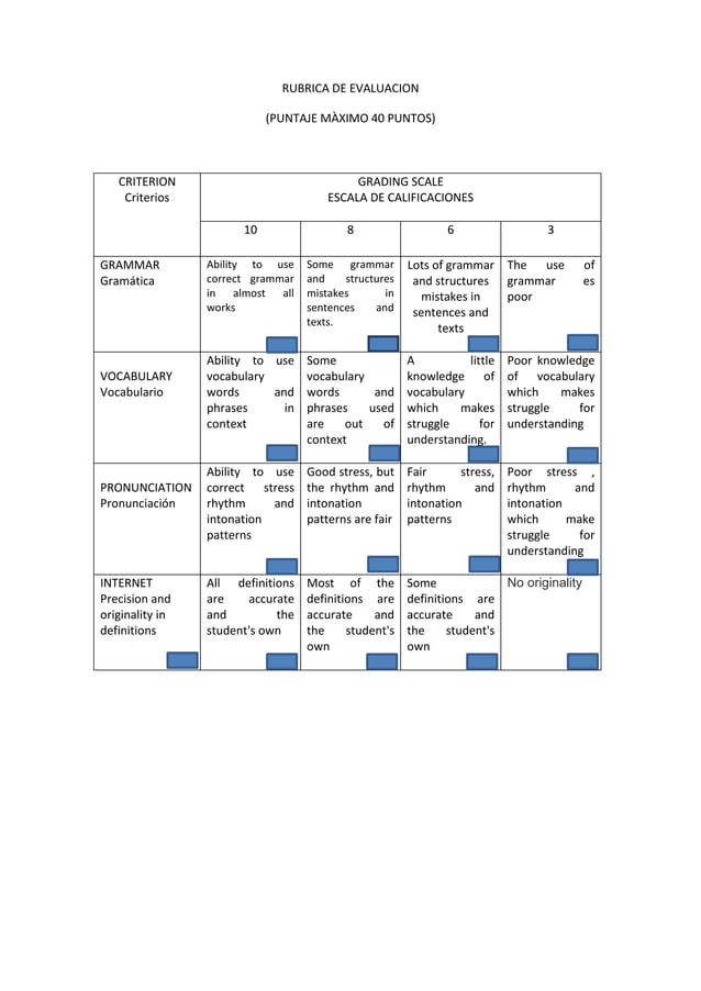 Criterio de evaluacion rubrica y lista de cotejo | DOCX
