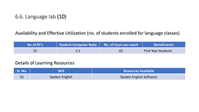CRITERION 6.pptx | Computing | Technology & Computing