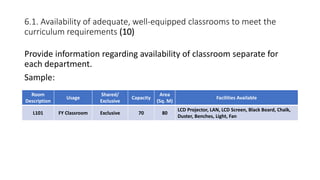 CRITERION 6.pptx | Computing | Technology & Computing