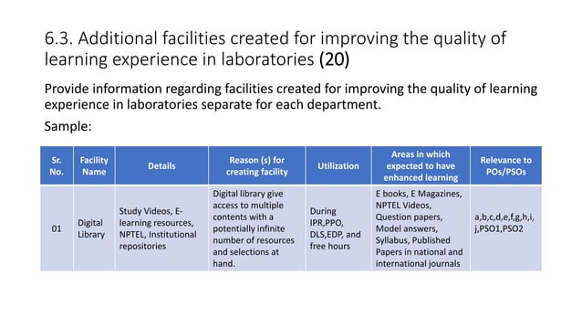 CRITERION 6.pptx | Computing | Technology & Computing
