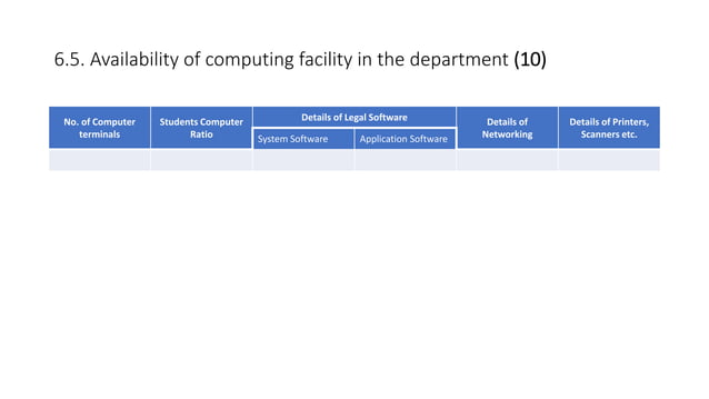 CRITERION 6.pptx | Computing | Technology & Computing