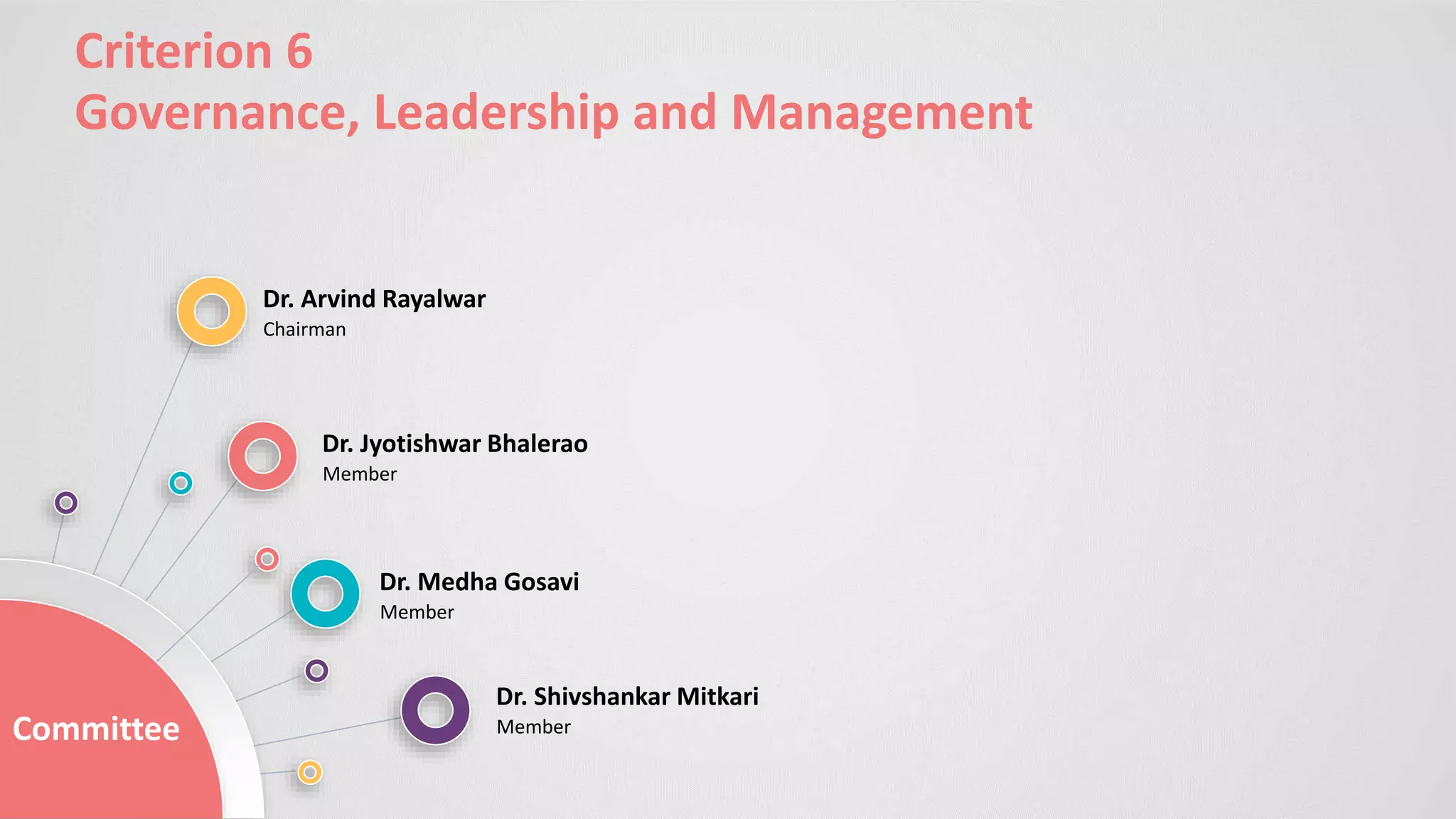 Criterion 6 GLM Final.ppt | Educational Assessment | Education