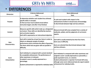 Criterion and norm referenced evaluation | PPTX