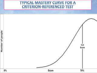 Criterion and norm referenced evaluation | PPTX