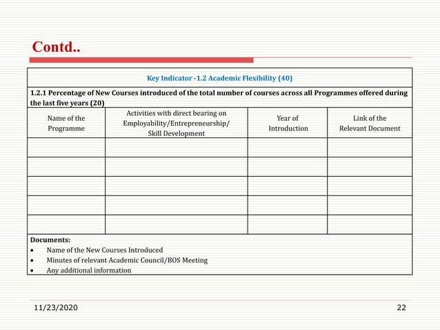NAAC (Criterion-I : Curricular Aspects for Autonomous Engineering ... NAAC (Criterion-I : Curricular Aspects for Autonomous Engineering ...