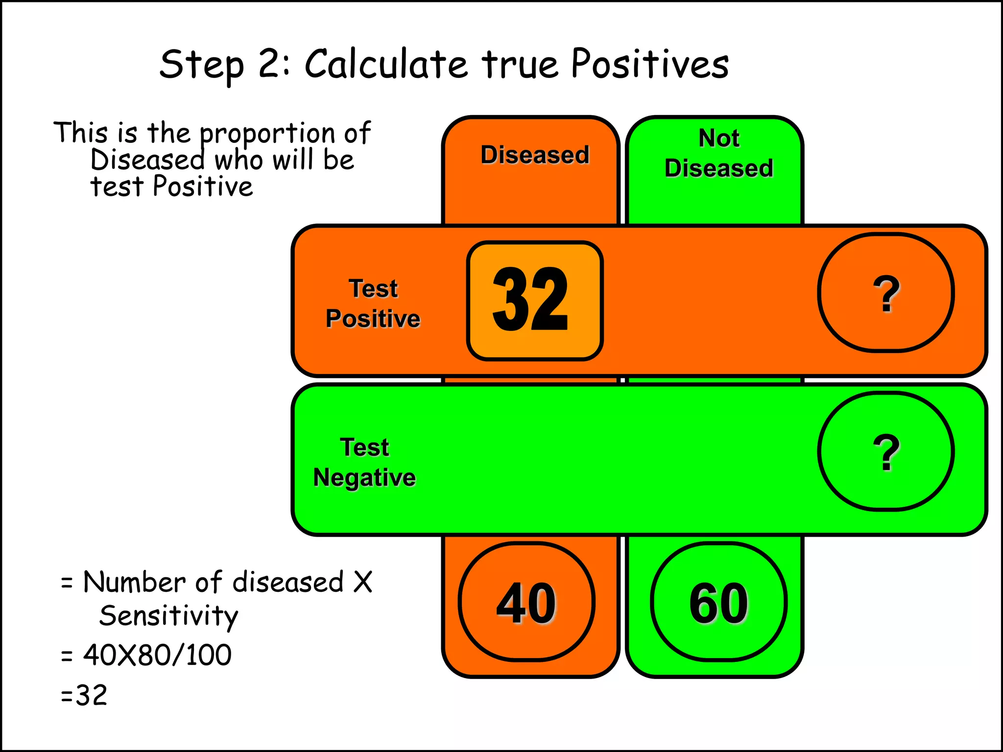 Criterion validity worksheet | PPT